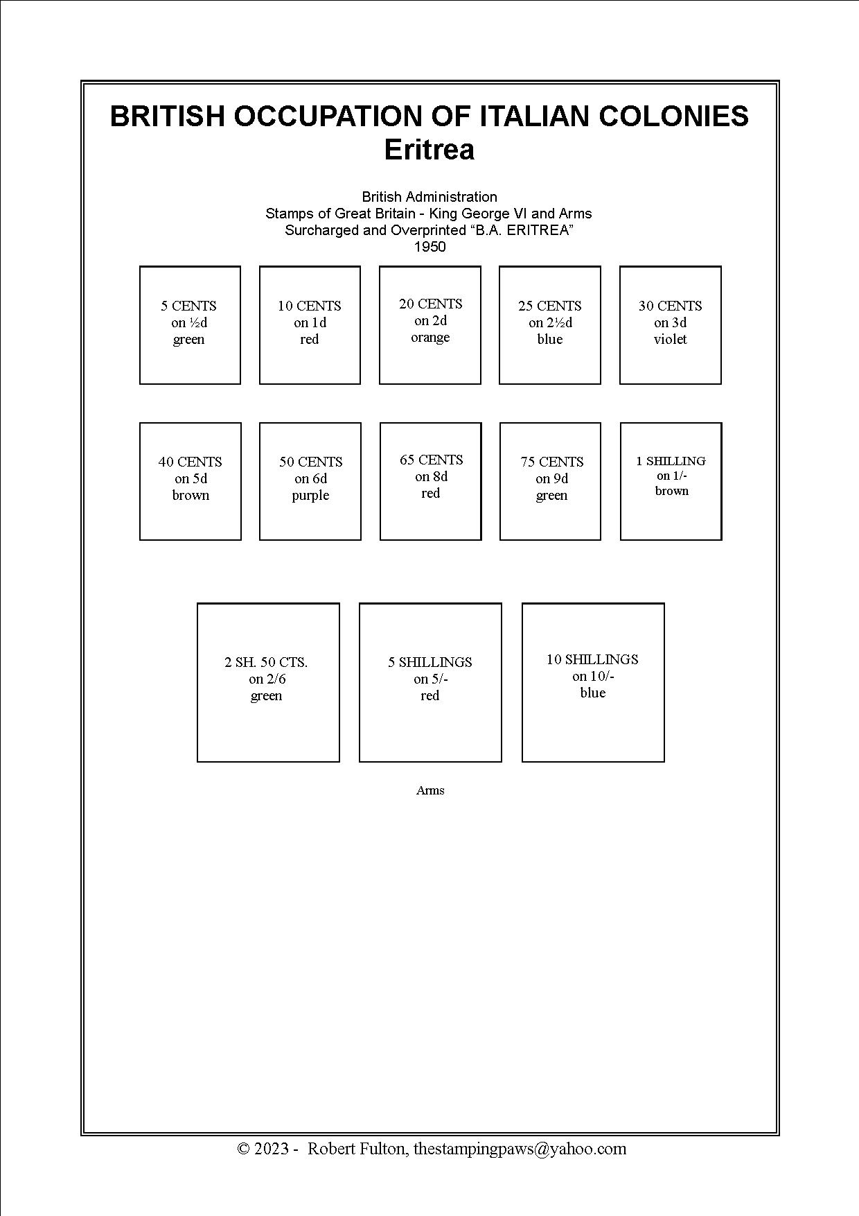 British Occupation of Italian Colonies